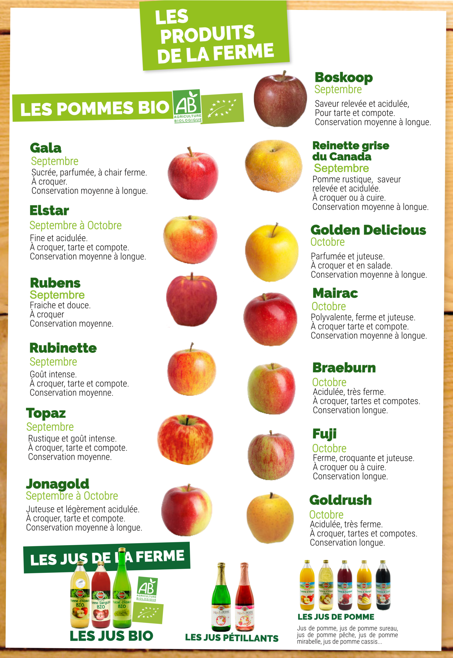 Les pommes BIO de la Ferme ! – La Ferme du Château de Pfastatt